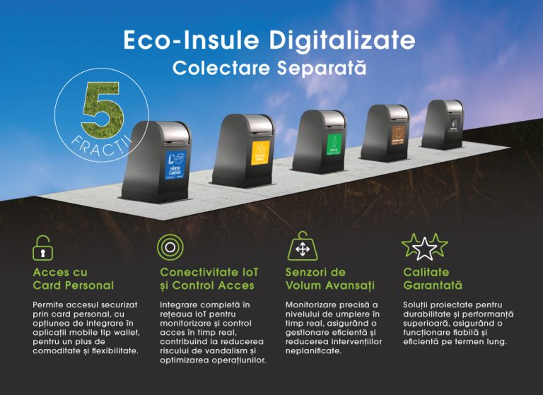 ECO-INSULE TIP 3 – ECO-INSULE.ro